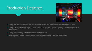 Job Roles 'x factor' | PPTX