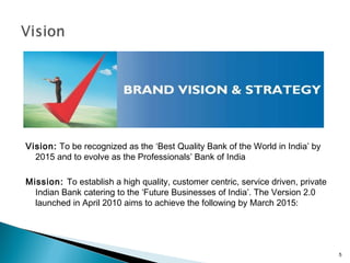 Yes Bank Growth Strategy | PPT