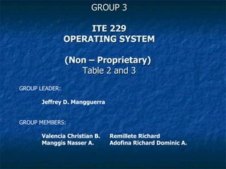 Group 3 | PPT