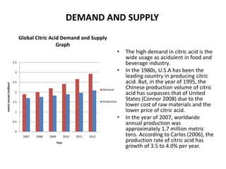 production of citric acid. | PPTX