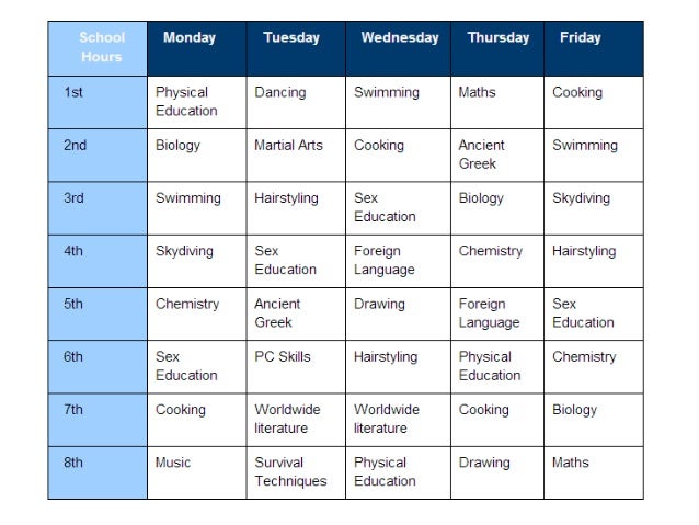 the Dreamers: our ideal timetable!