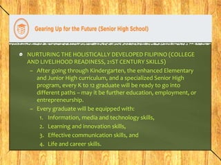 k-12 basic education program | PPTX