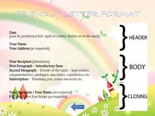 Friendly Letter Format