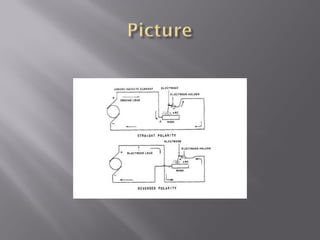 Shield Arc Welding Process | PDF