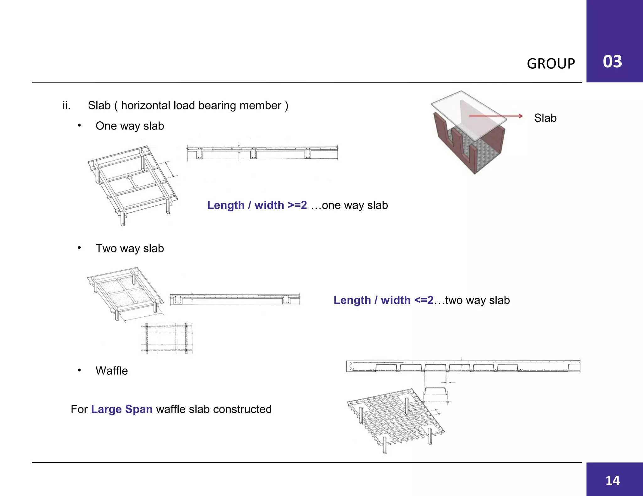 basic structural system in architecture | PPT