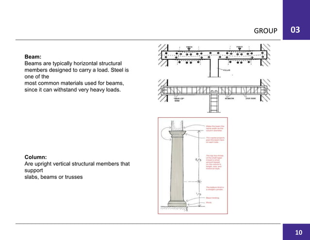 basic structural system in architecture | PPT | Geology | Science
