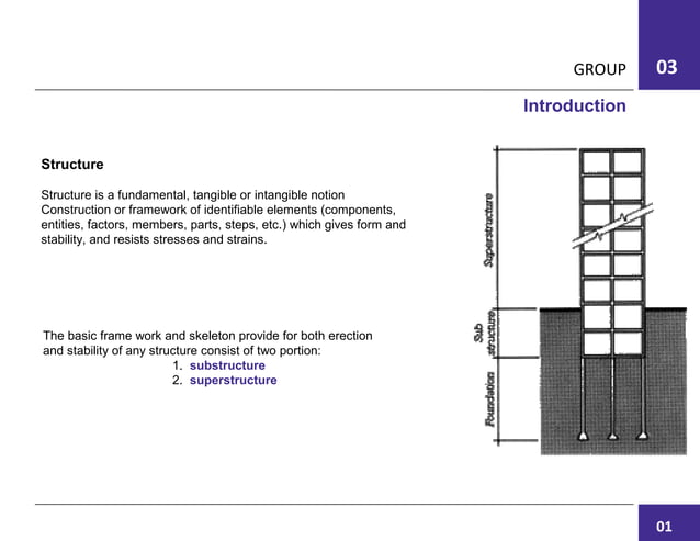 basic structural system in architecture | PPT | Geology | Science