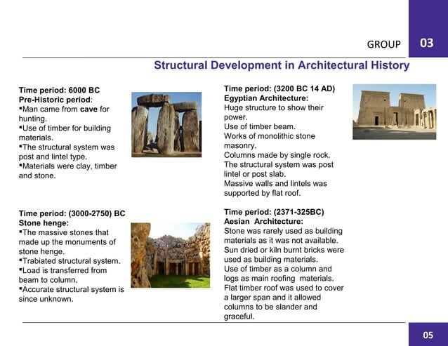 basic structural system in architecture | PPT | Geology | Science