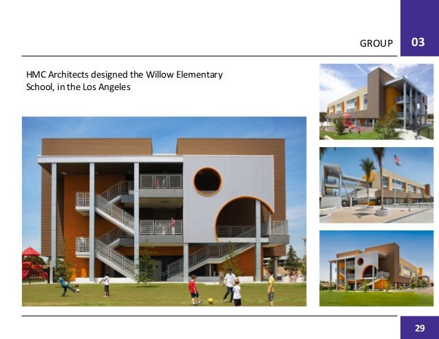 basic structural system in architecture