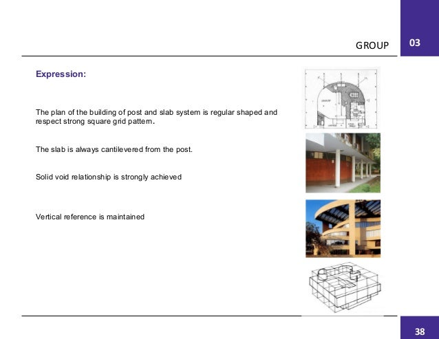 basic structural system in architecture