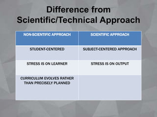 Group 3.2 non_technical_non_scientific_approach | PPTX