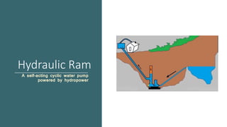 Hydraulic Ram Project | PPTX