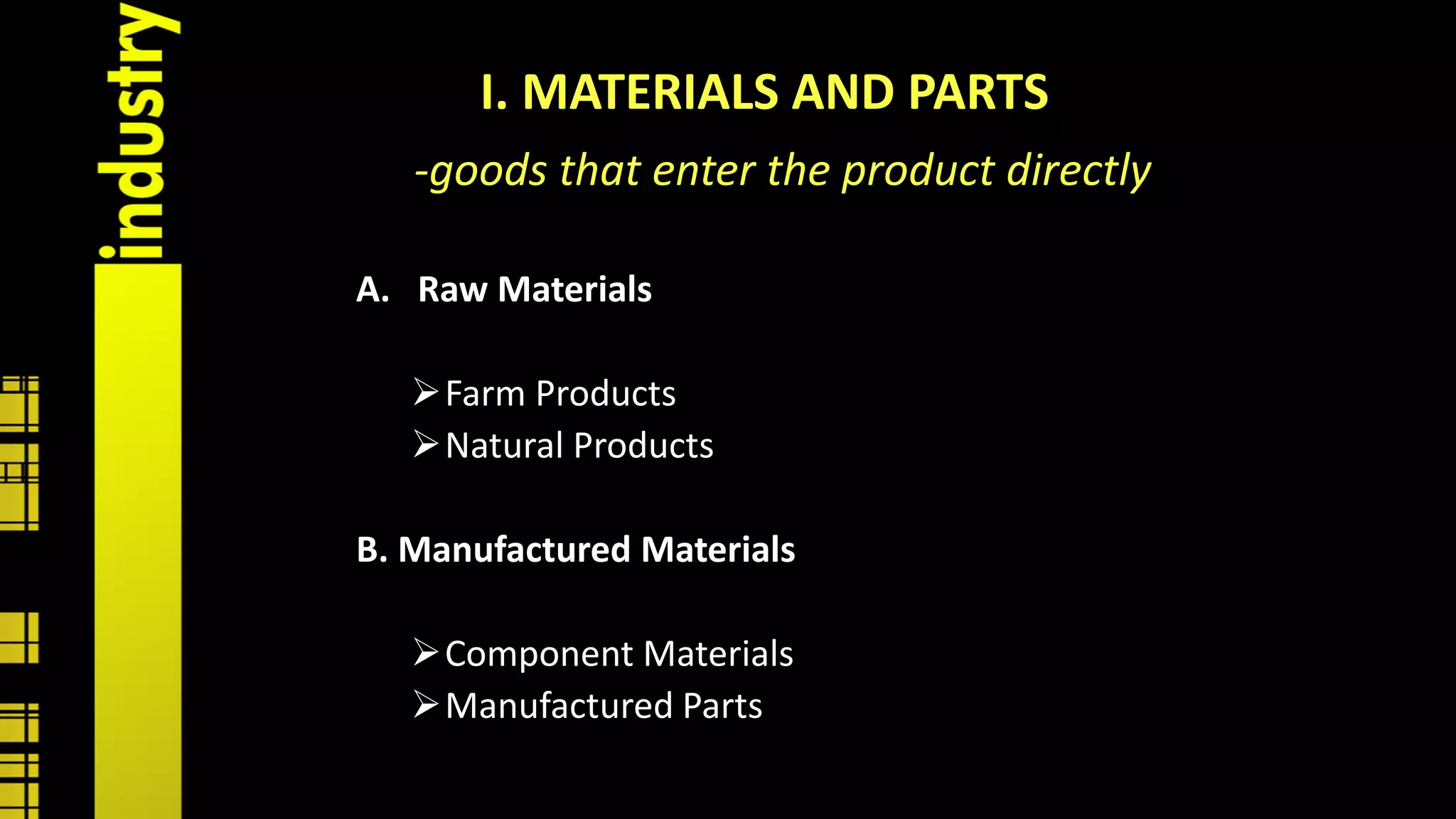 Industrial Marketing - Classification of Industrial Customers and ...