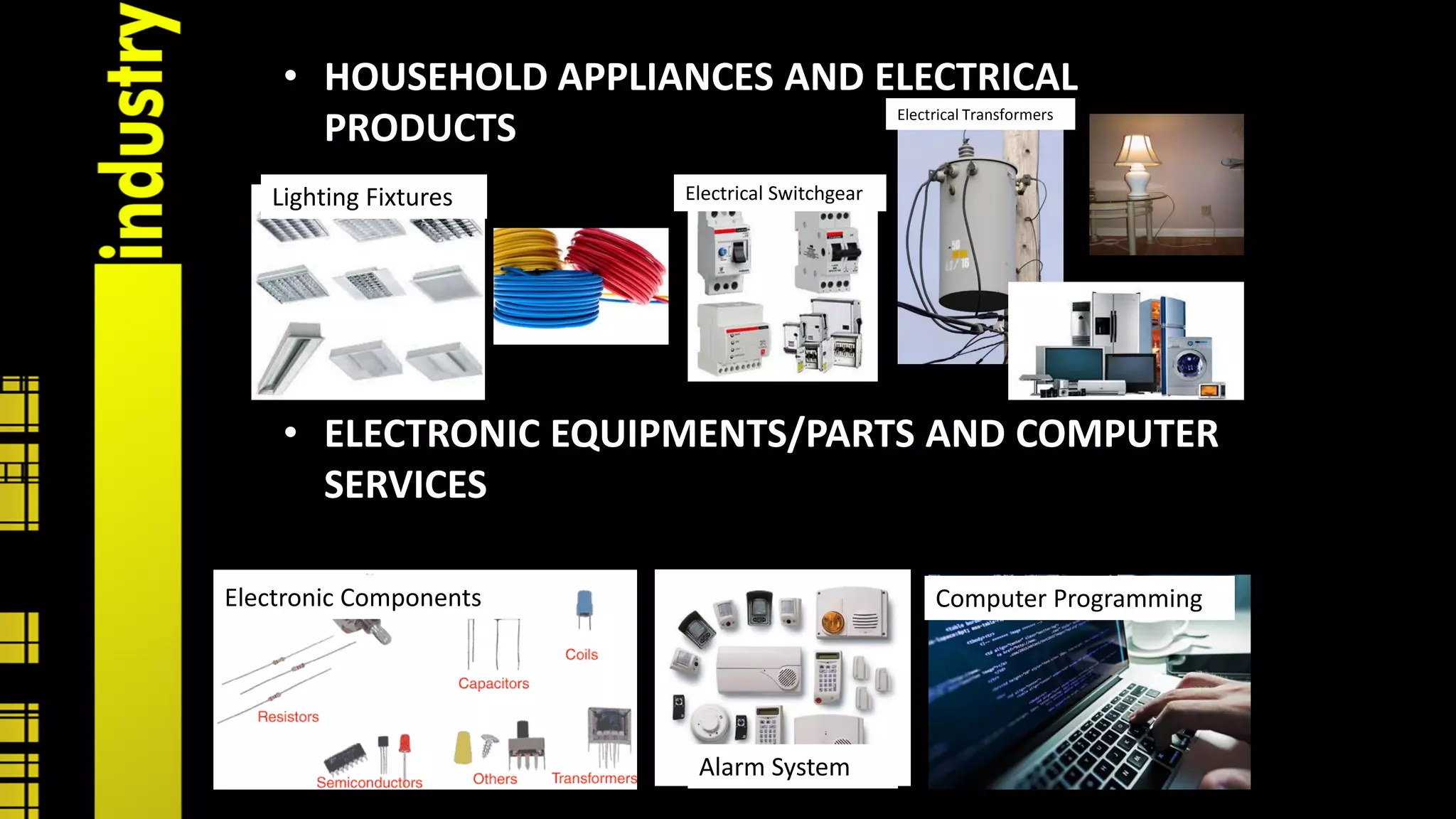 Industrial Marketing - Classification of Industrial Customers and ...