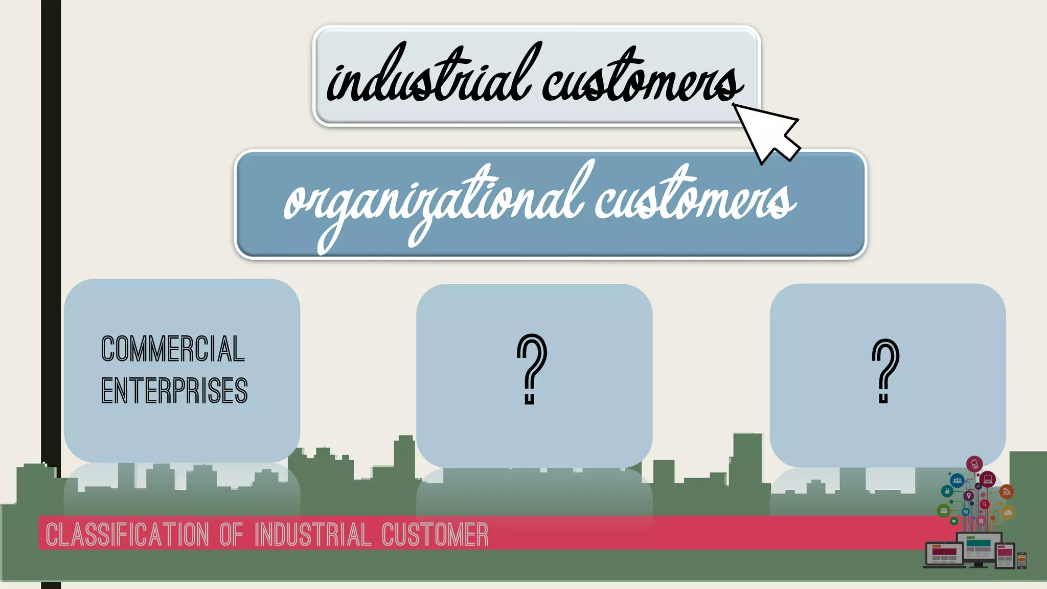 Industrial Marketing - Classification of Industrial Customers and Products | PDF