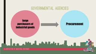 Industrial Marketing - Classification of Industrial Customers and ...