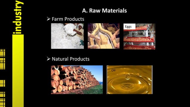 Industrial Marketing - Classification of Industrial Customers and ...