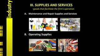 Industrial Marketing - Classification of Industrial Customers and ...