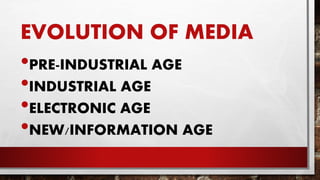 Timeline - Evolution of Media | PPTX