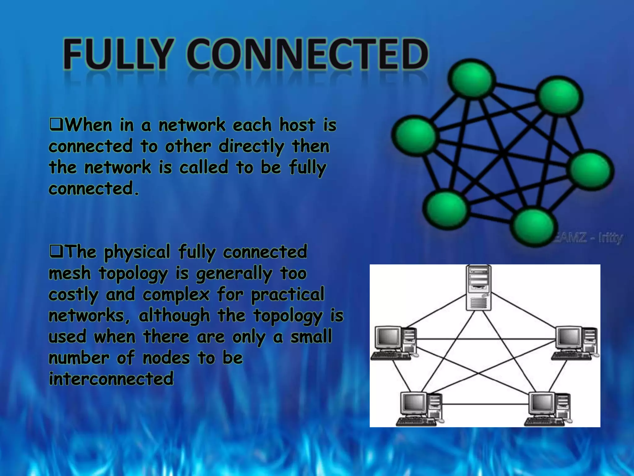 Types Of Networks | PPSX | Computer Networking | Computing