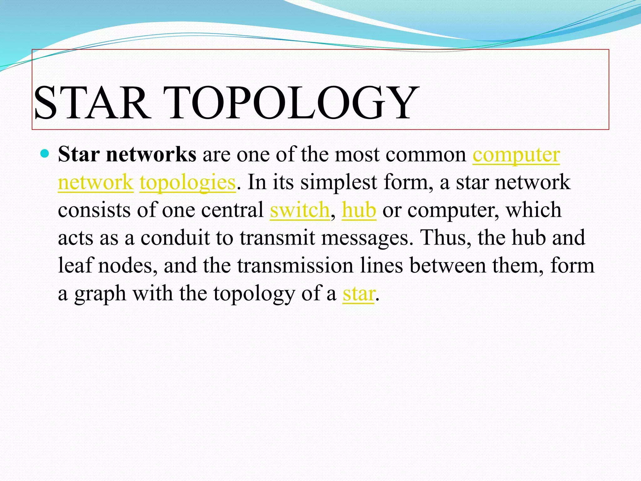 Types Of Networks | PPSX | Computer Networking | Computing