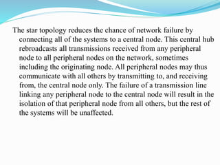 Types Of Networks | PPSX