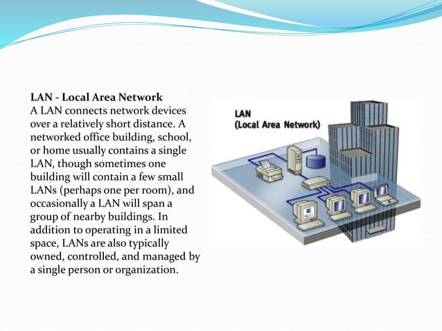 Types Of Networks | PPSX | Computer Networking | Computing