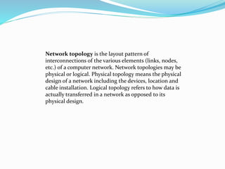 Types Of Networks | PPT