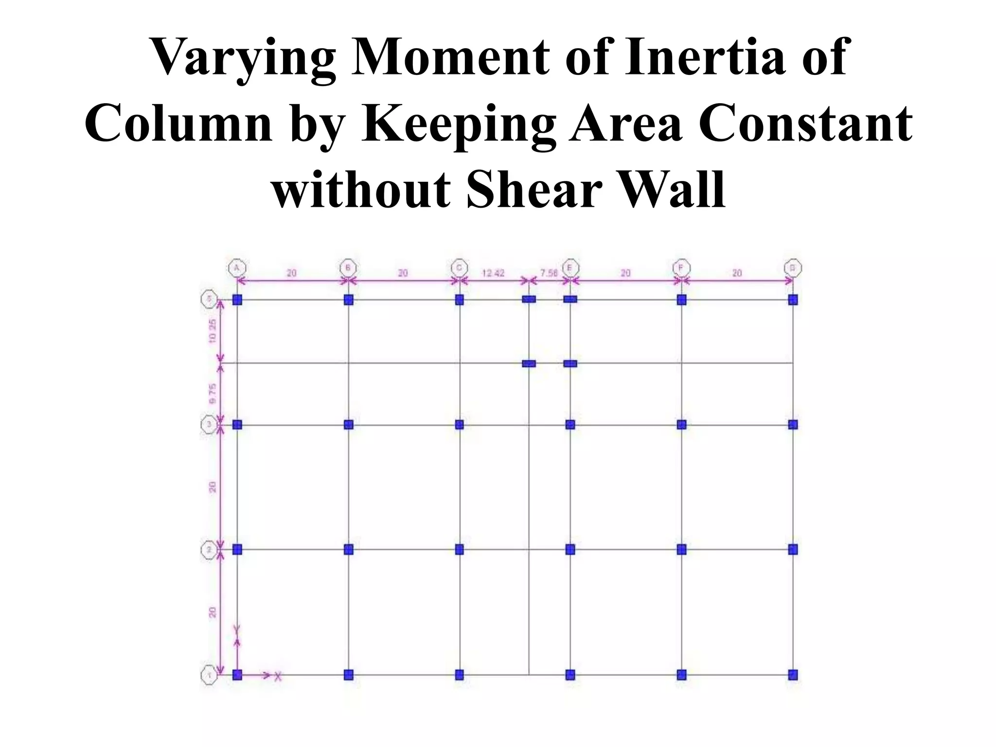Presentation on A Study On Effect Of Column And Beam Shape And Shear ...