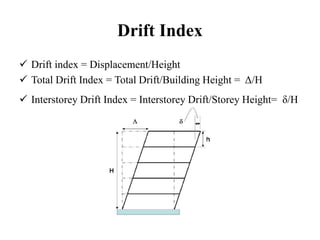 Presentation on A Study On Effect Of Column And Beam Shape And Shear ...
