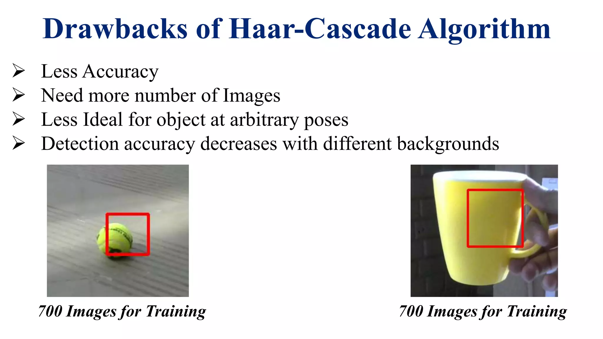 auto-assistance system for visually impaired person | PPT