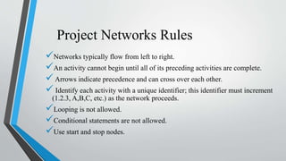 Project Network project approaches and rules | PPTX