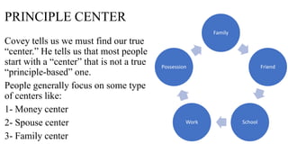 7 habits of highly effective people | PPTX
