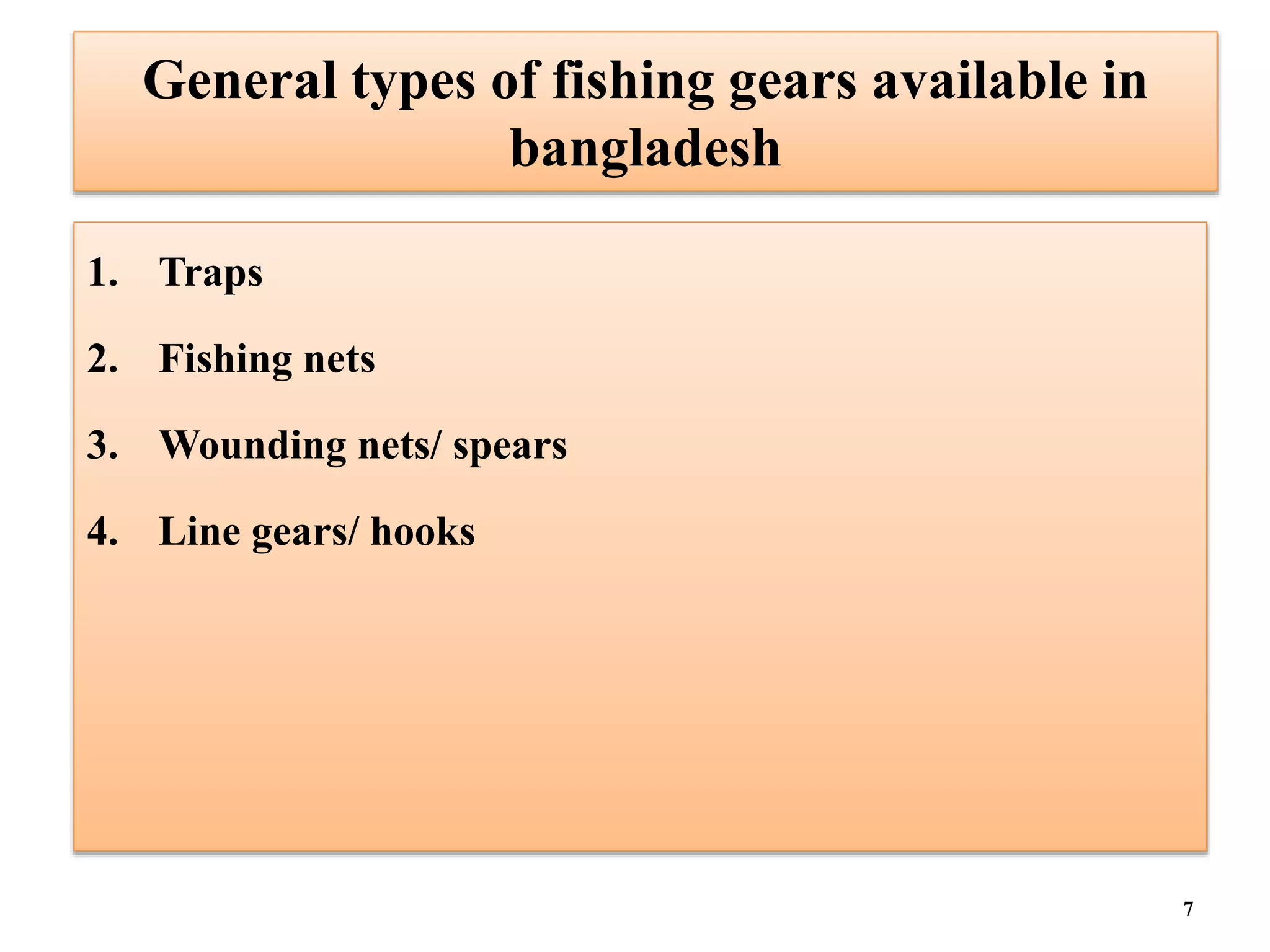 Fishing gear In Bangladesh | PPTX