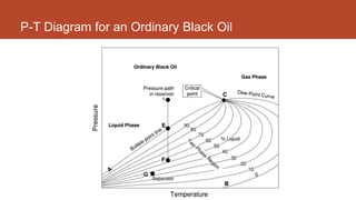 Group 3.pptx | Geology | Science
