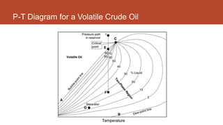 Group 3.pptx | Geology | Science