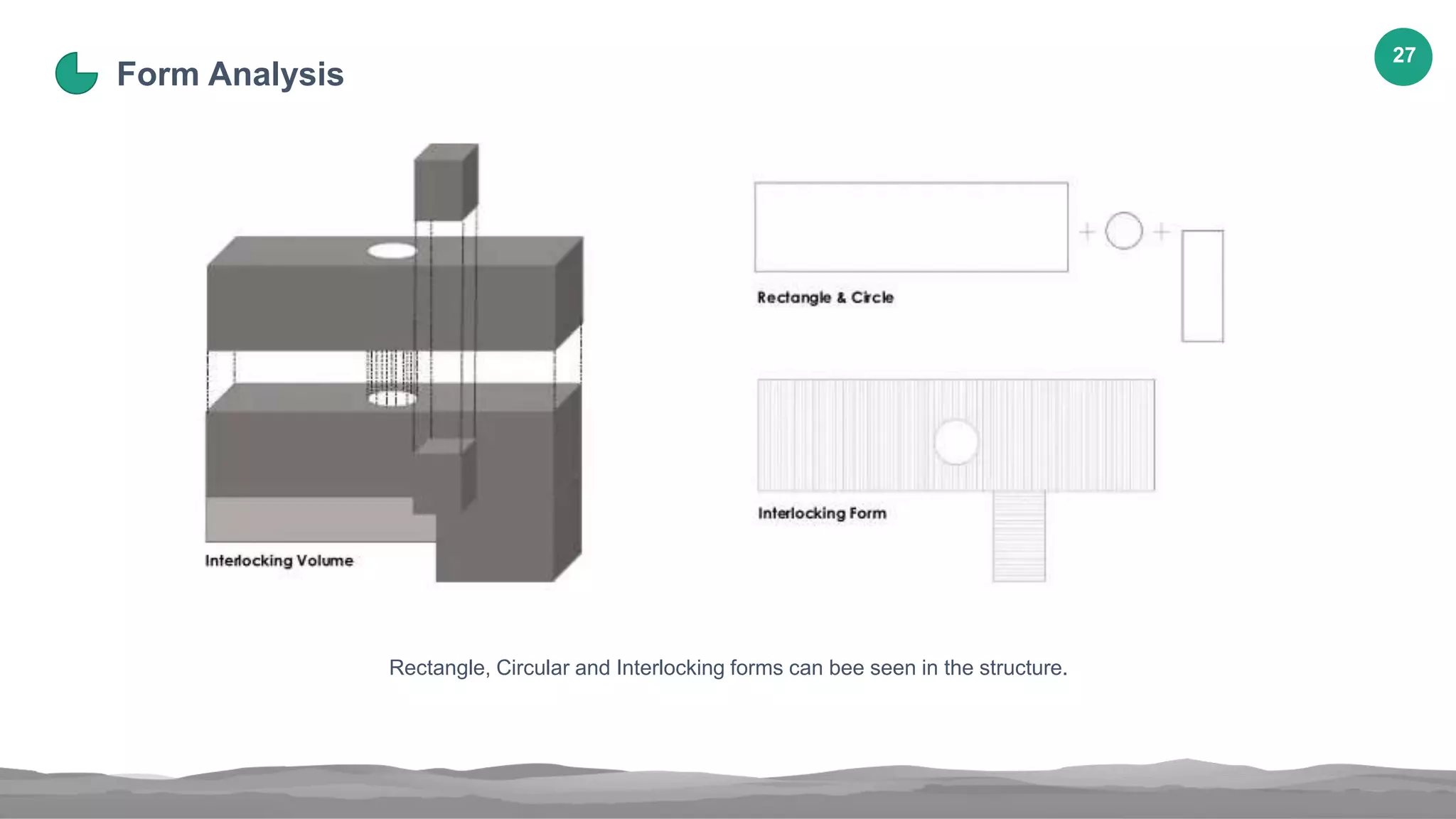 Art Gallery Case Study | PPTX
