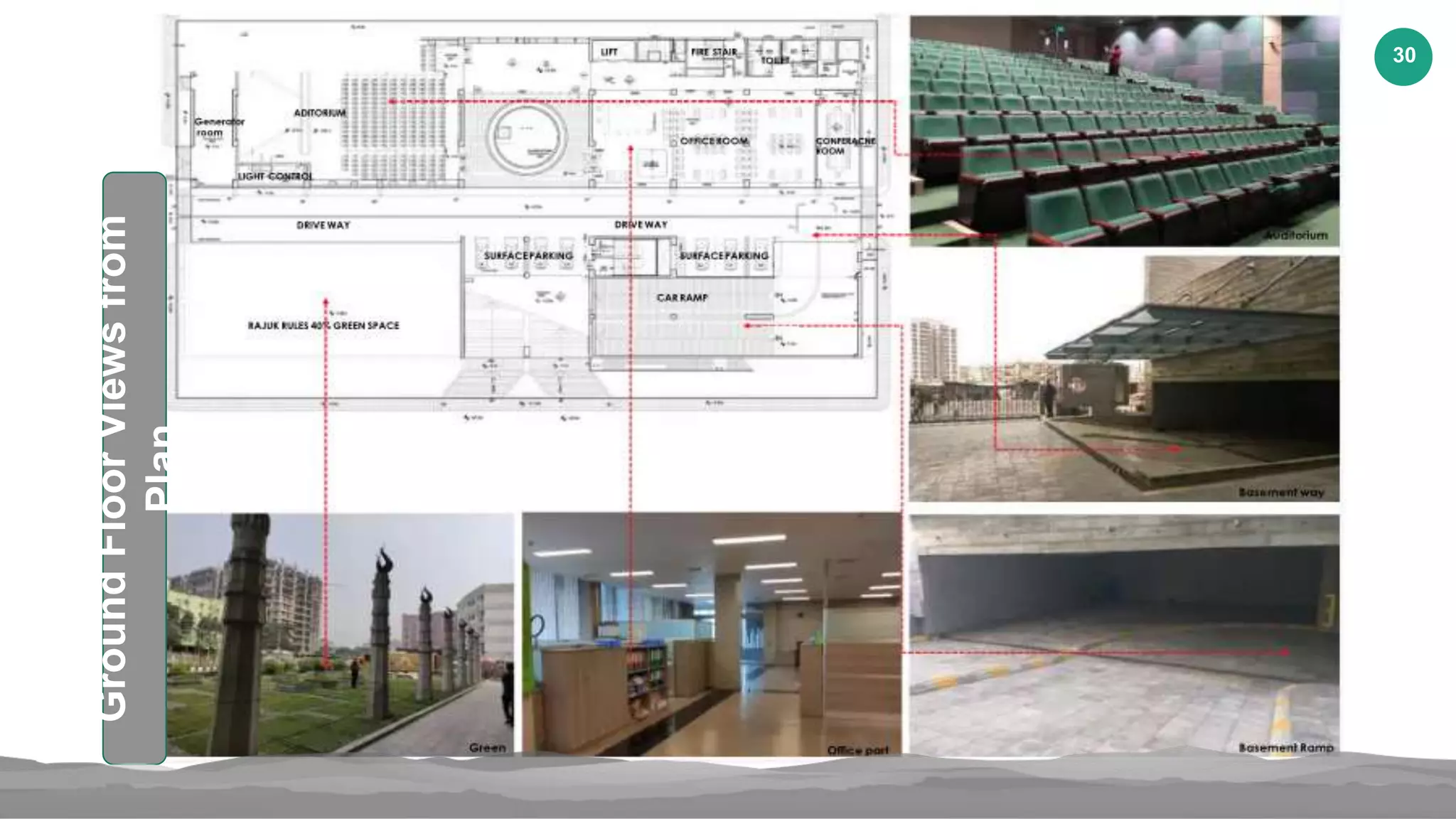 Art Gallery Case Study | PPTX