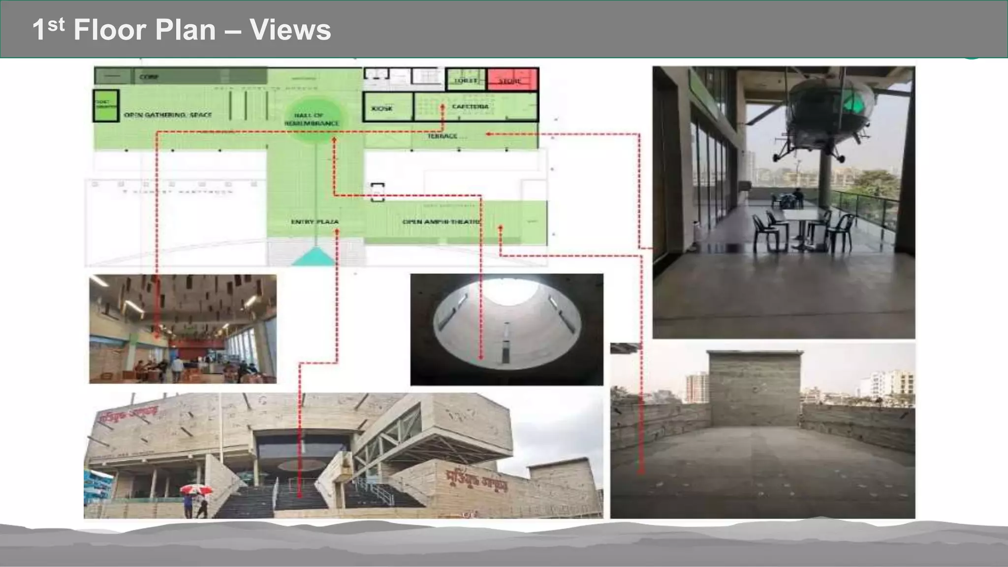 Art Gallery Case Study | PPTX