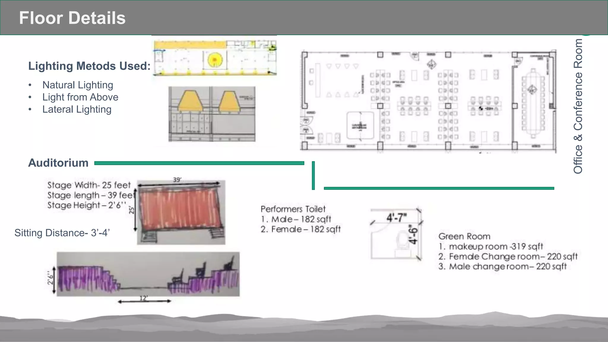 Art Gallery Case Study | PPTX
