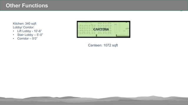 Art Gallery Case Study | PPTX | Museums & Galleries | Attractions