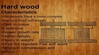 Indigenous craft made of wood and principle of creative designs | PPTX