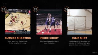 Basketball Terminologies PowerPoint presentation | PDF