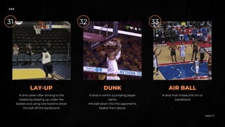 Basketball Terminologies PowerPoint presentation | PDF