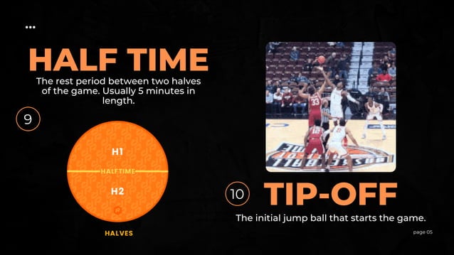 Basketball Terminologies PowerPoint presentation | PDF | Basketball ...