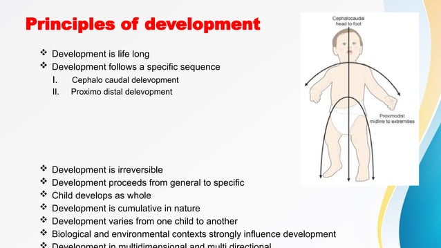 HUMAN DEVELOPMENT AND GROWTH IN SCIENCE.COM