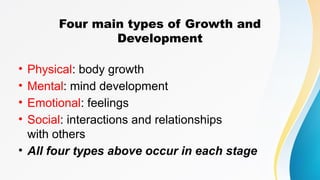 HUMAN DEVELOPMENT AND GROWTH IN SCIENCE.COM