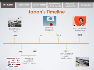 Abenomics - The Saviour of Japan. | PDF