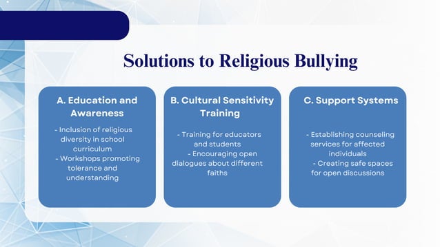 - Addressing Bullying | PPT