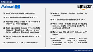 Group 3 - Amazon vs Walmart - V2.0-1.pptx